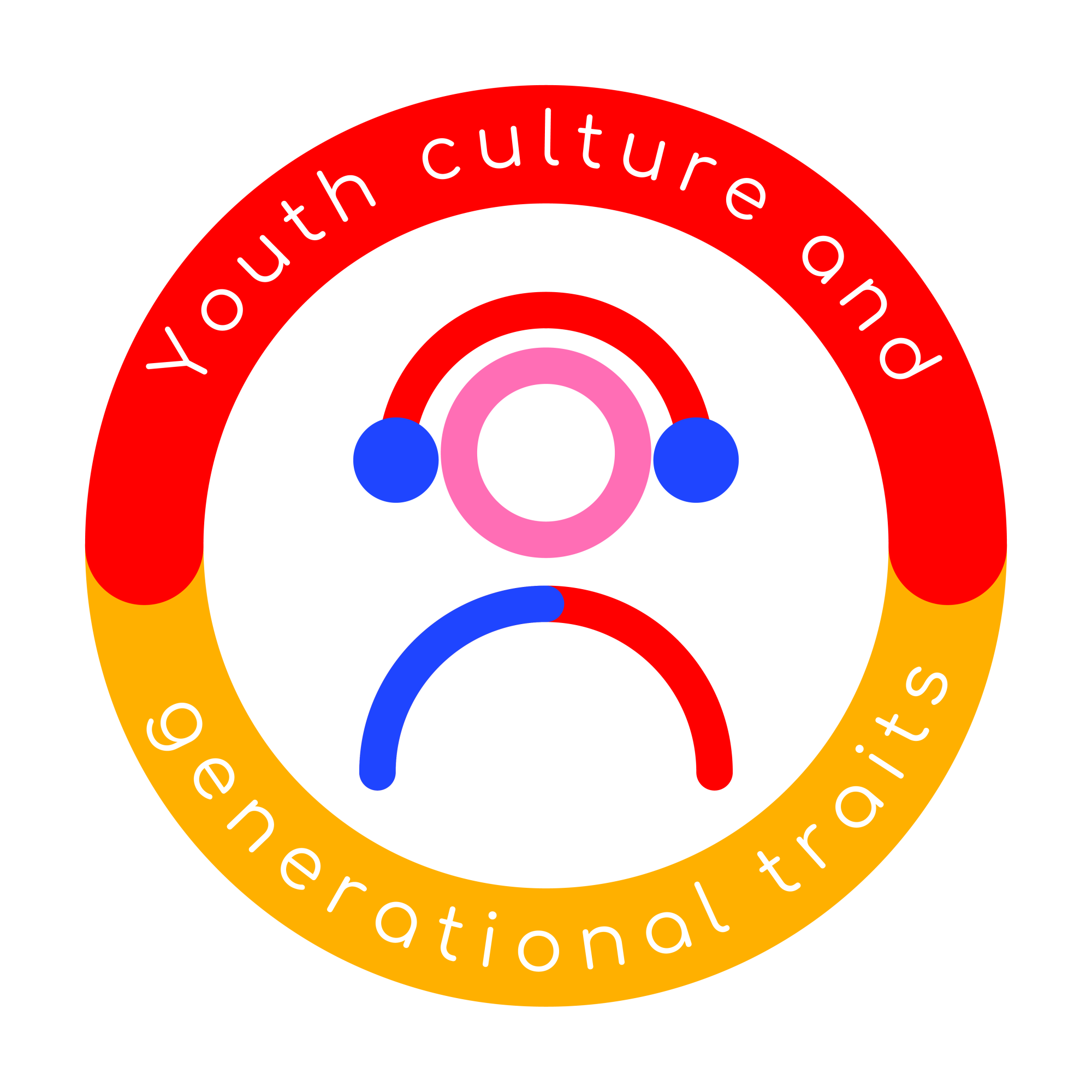 Safe Space in a Youth Place - One YMCA